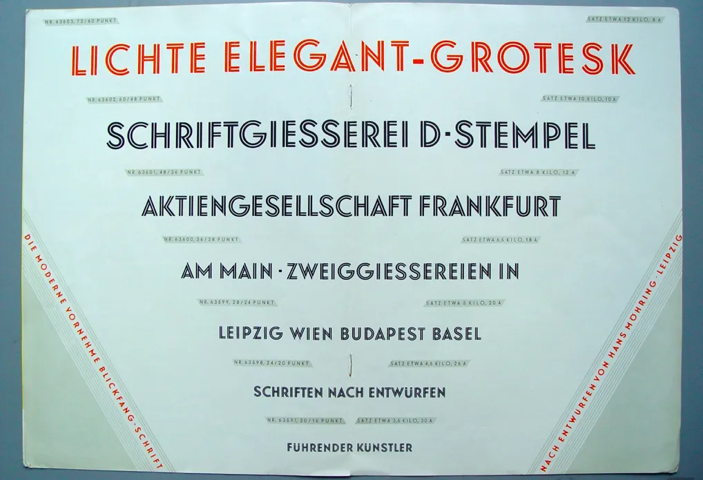 Inline vs Outline · Studio Type